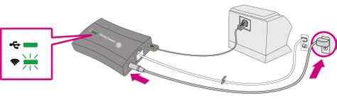 Troubleshooting Smartlink Wired Connection Issues On The Mailstation Series And Dm100i Dm475