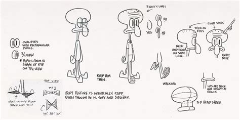 The Art Of Spongebob On Twitter Cartoon Drawing Reference Spongebob Art