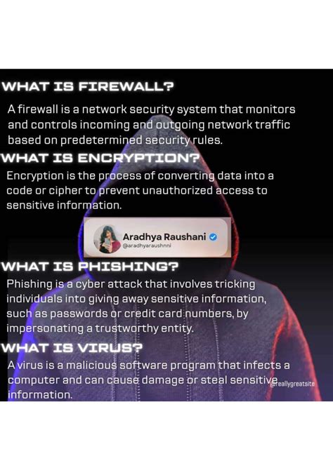 Top Cyber Security Interview Questions Pdf Connect 4 Techs