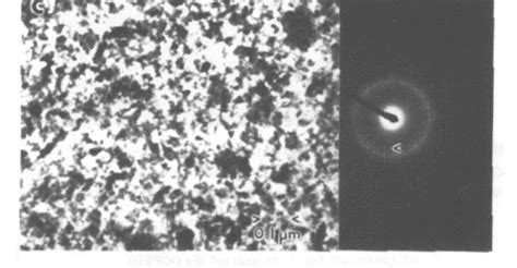 Tem Bright Field Images And Selected Area Diffraction Patterns Of Tin