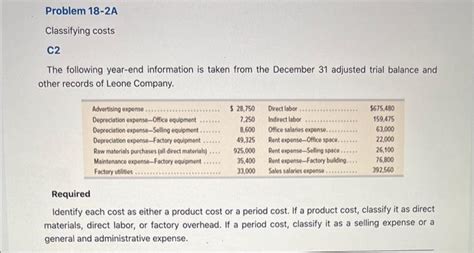 Solved Problem 18 2a Classifying Costs C2 The Following