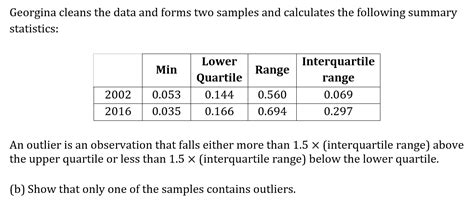 working with data aqa a level maths statistics questions and answers