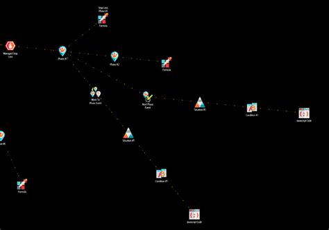 Basics Of Risk Management In Trading Stop Loss Take Profit And Position Sizing With Atr By