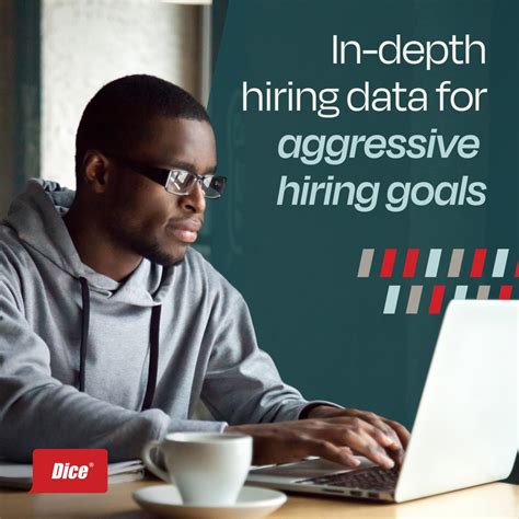 Dice On Linkedin Introduction Dice Tech Job Report