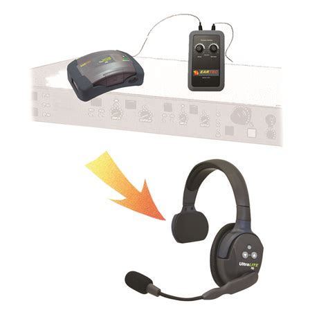 Wireless Headsets For Wired Intercom Eartec Co