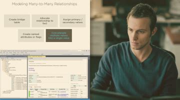 Dimensional Modeling On The Microsoft SQL Server Platform My Mooc