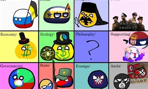 Based R Polcompballanarchy