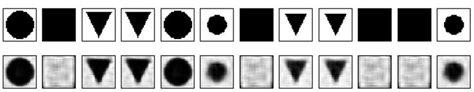 generative performance of trained models top row input bottom