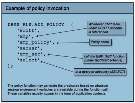 elcaro rdbms oracle vpd bip virtual private database oracle