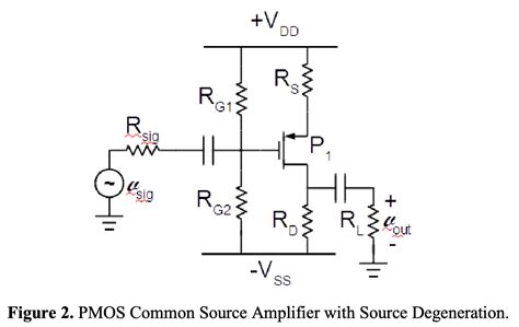 solved common source amplifier with source degeneration the