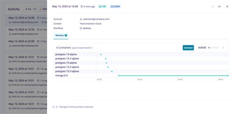 Running Testcontainers Tests Using Github Actions And Testcontainers