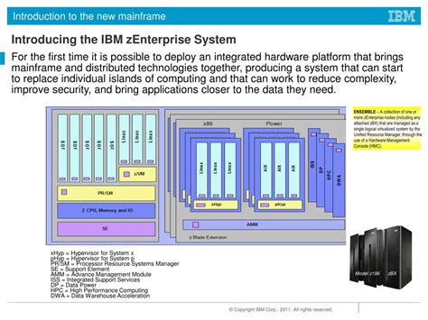 Ppt Chapter 1 The New Mainframe Powerpoint Presentation Free Download Id 4648474