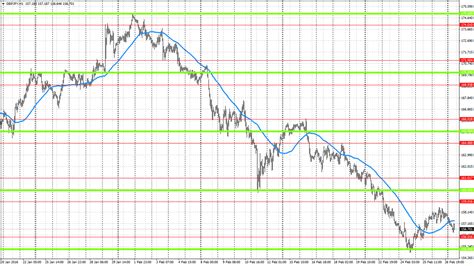 Ctrader Forum What Is Wrong With This Cbot