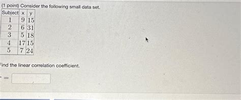 Solved 1 Point Consider The Following Small Data Set Find