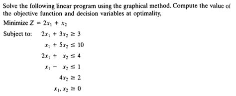 Solved Solve The Following Linear Program Using The Chegg