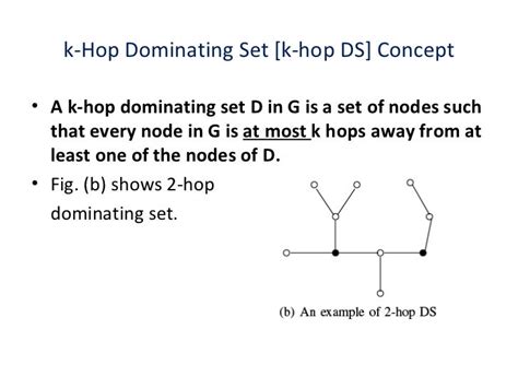 a framework of distributed indexing and data