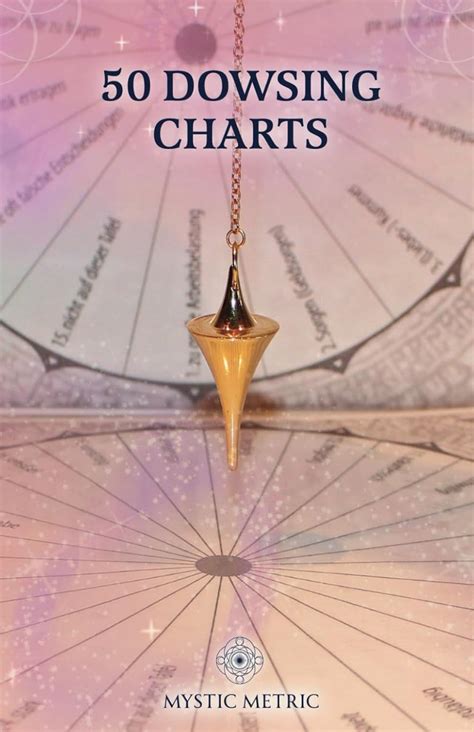 50 Pendulum Charts For Dowsing Pendulum Dowsing Charts Mysticmetric