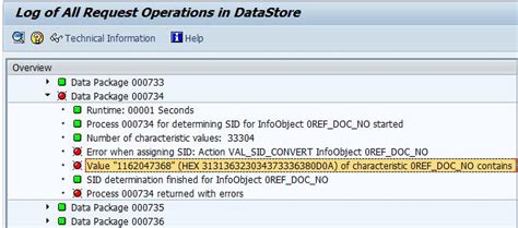 Introducing An Add On For Cleansing Character Stri Sap Community