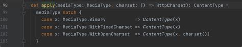 akka backend modifies content type header application json with