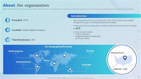 Blueprint To Optimize Business Operations And Increase Revenues Complete Deck Ppt Presentation