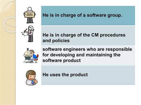 Software Configuration Management Pptx Operating Systems Computer