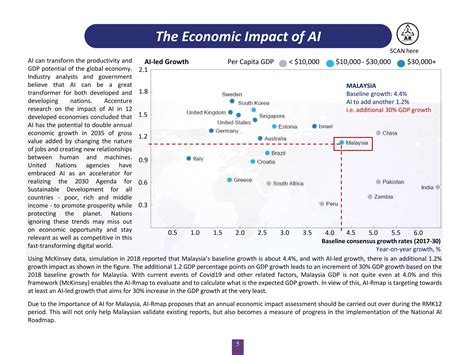 Artificial Intelligence Roadmap 2021 2025 Pdf Technology Industry Industries