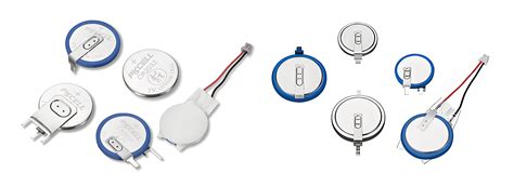 CR2032 Battery Guide Everything You Need To Know