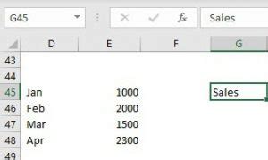 INDIRECT Formula In Excel How To Use INDIRECT Formula In Excel