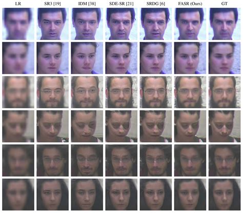 github marcelowds fasr multi feature aggregation in diffusion models