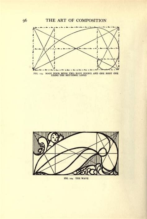 Dynamic Symmetry Design Artofit