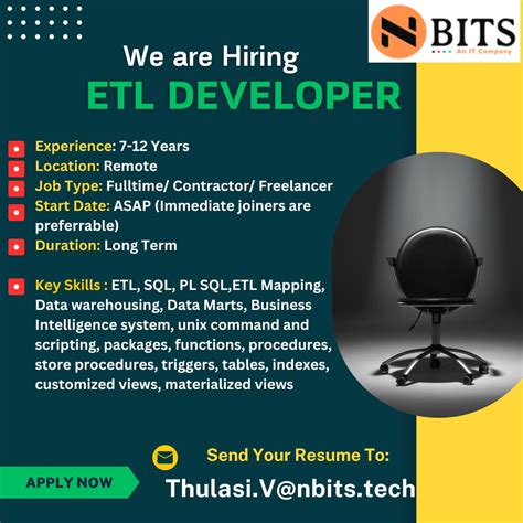 Thulasi Reddy On Linkedin Etldeveloper Etl Sqlplsql Etlmapping
