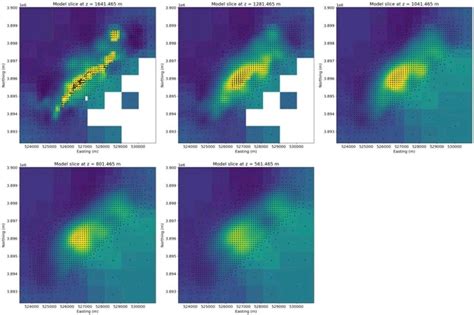 Inverted Magnetization Vector Model Using Spherical Coordinate In