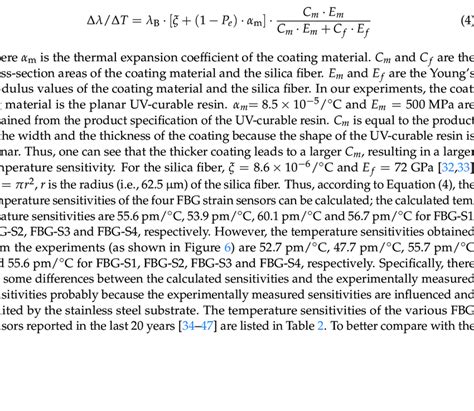 Performance Comparisons Of Various Fbg Sensors Reported In The Last 20 Download Scientific