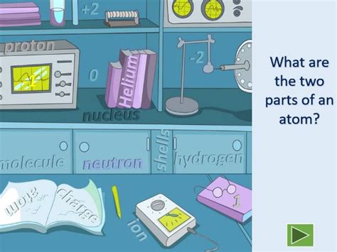 Atomic Structure 15 Questions Interactive Game Power Point Quiz Teaching Resources