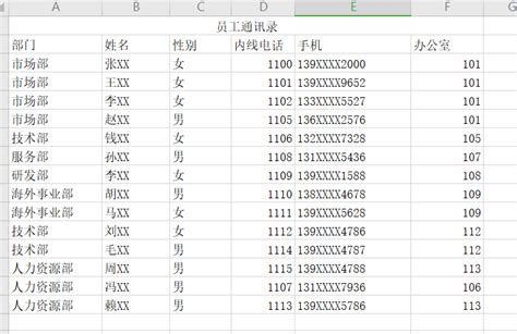 自动化办公之excel教程（1）：工作薄，工作表，单元格基本操作excel高手自动办公 Csdn博客