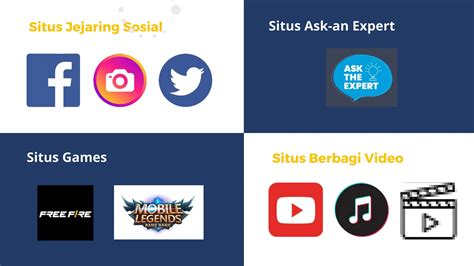 Ppt Materi Informatika Tentang Dampak Sosial Informatika Pptx