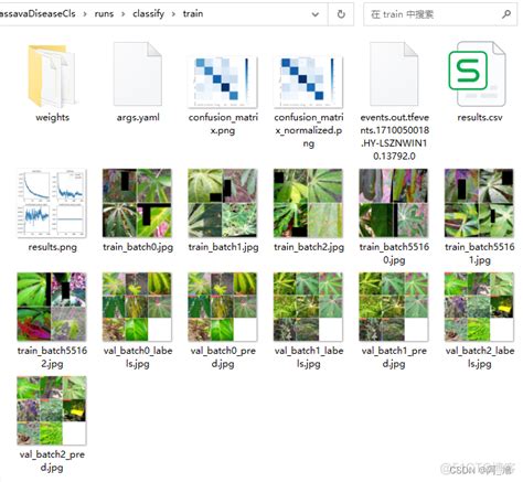 Yolov8的多分类模型如何计算准确率accuracy、精确率precision、召回率recall和f1 Score模型评估参数