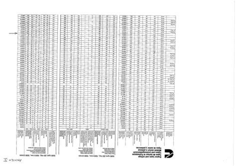 Dg Sizing Calculation Annex Ii Pdf
