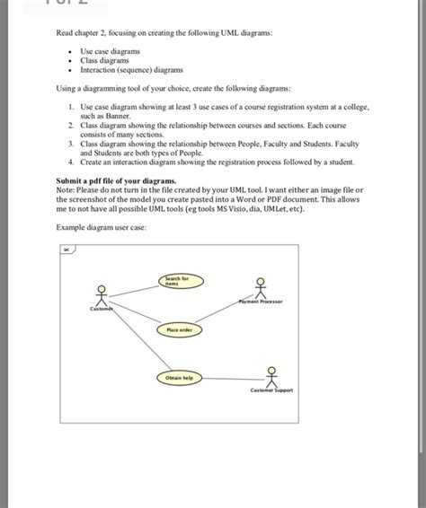 Uml Diagram Guide All You Need To Know About Uml Diagrams