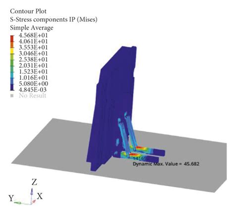Analysis Of Hydrostatic Load A Maximum Stress B Assembly Offset