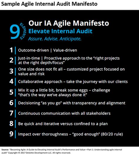 My Thoughts What Exactly Is An Agile Internal Audit