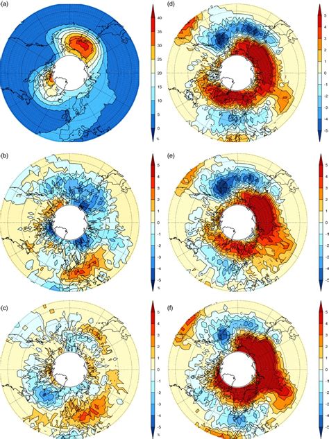 Atmospheric Blocking In A High Resolution Climate Model Influences Of