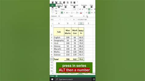 Smart Way To Use Excel Quick Access Toolbar Make Excel Shortcut Key