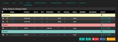 dns stops working netgate forum