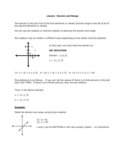 Lesson Domain And Range