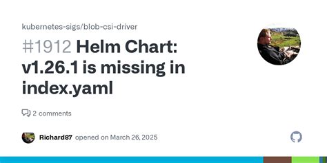 helm chart v1 26 1 is missing in index yaml · issue 1912 · kubernetes