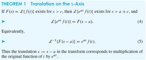[solved] apply the translation theorem to find the inverse laplace