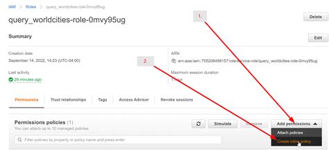 Query An Athena Database Over A Url With Aws Lambda