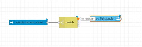 Filter Deconz Event From Switches Beginner Node Red Home Assistant Community
