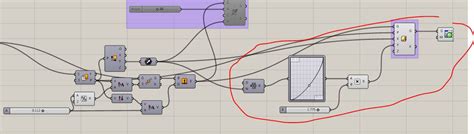 Screen Heights Using Graph Mapper Grasshopper Mcneel Forum